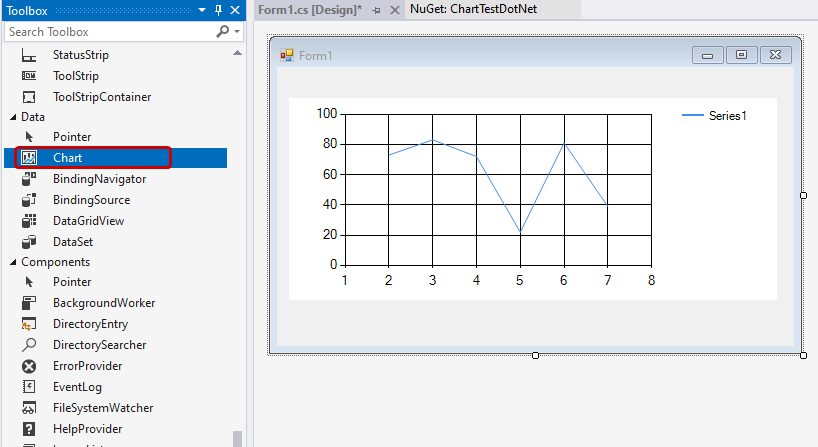 C＃Windowsフォームの無料チャートライブラリとGPUアクセラレーション